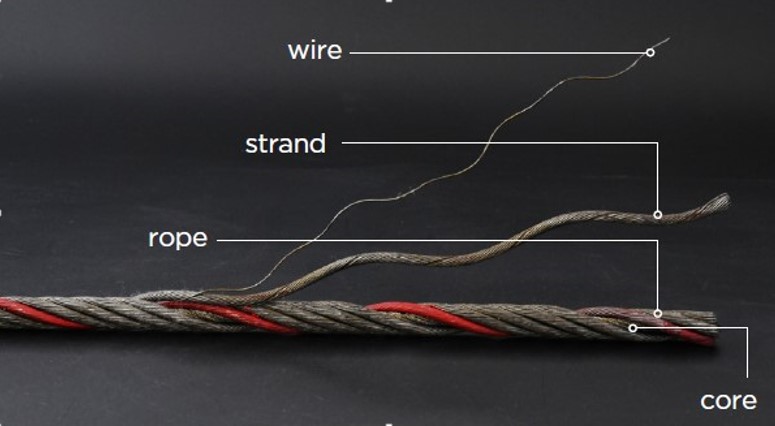 STEEL WIRE ROPE - Technorope Steel Wire Rope Technologies
