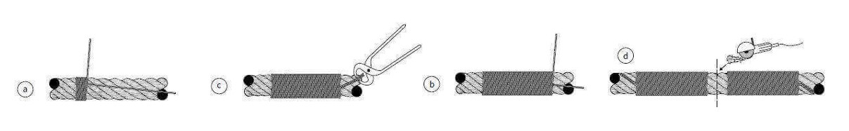 STEEL WIRE ROPE - Technorope Steel Wire Rope Technologies